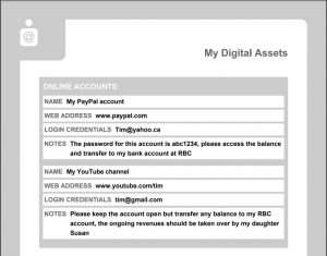 A Guide to Modern Wills: The Digital Will, Electronic Wills, and Online ...